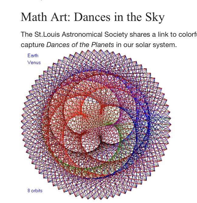 Drawing Two. Part Five. Assignment 5: Motion and Time. – JeanArt